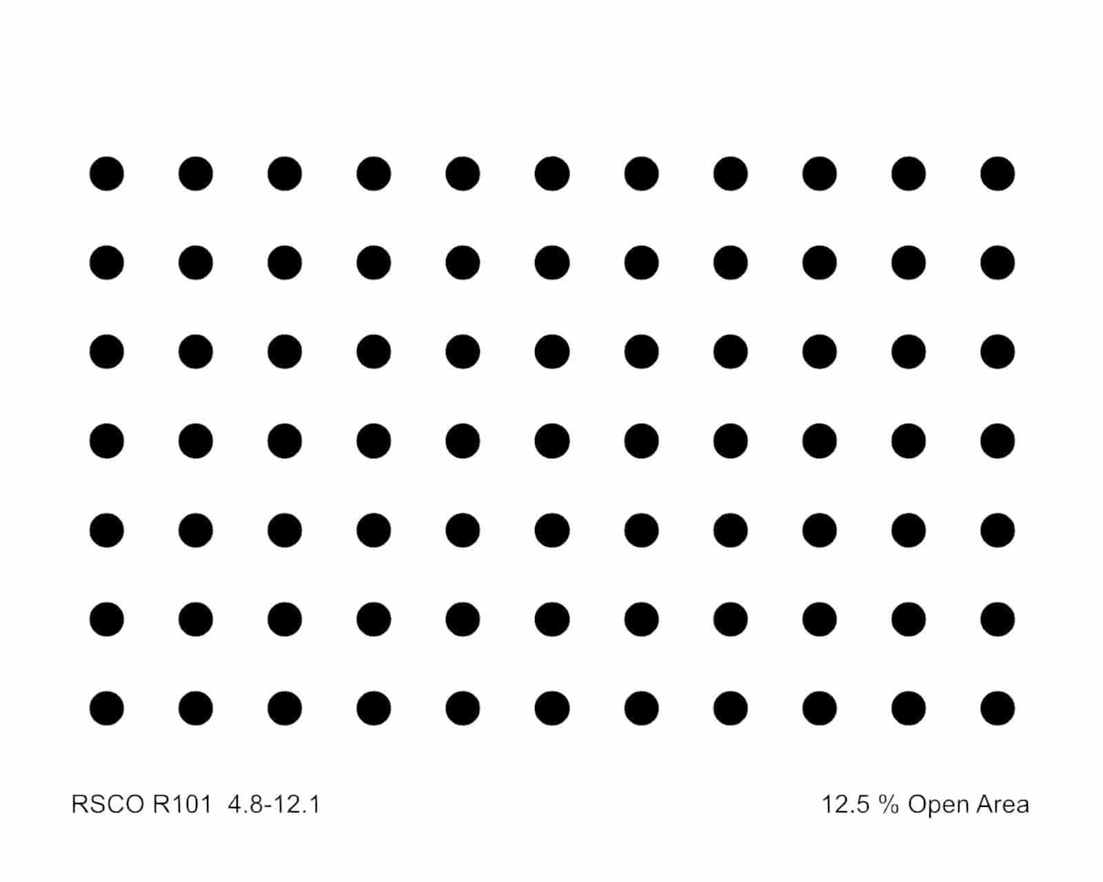 Perforation & Punching – RSCO